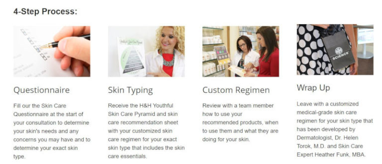 How To Find The Perfect Skin Care Routine For Your Skin Type - Akron ...