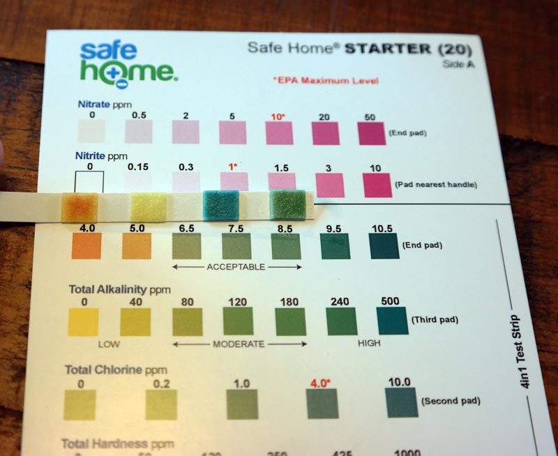 Is Your Water Safe? Test Your Water with Safe Home DIY Kit - Akron Ohio ...