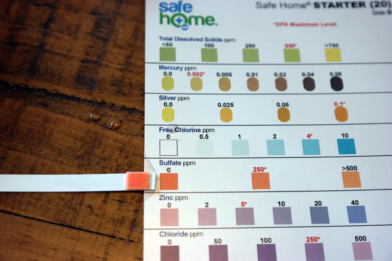 Is Your Water Safe? Test Your Water with Safe Home DIY Kit - Akron Ohio ...