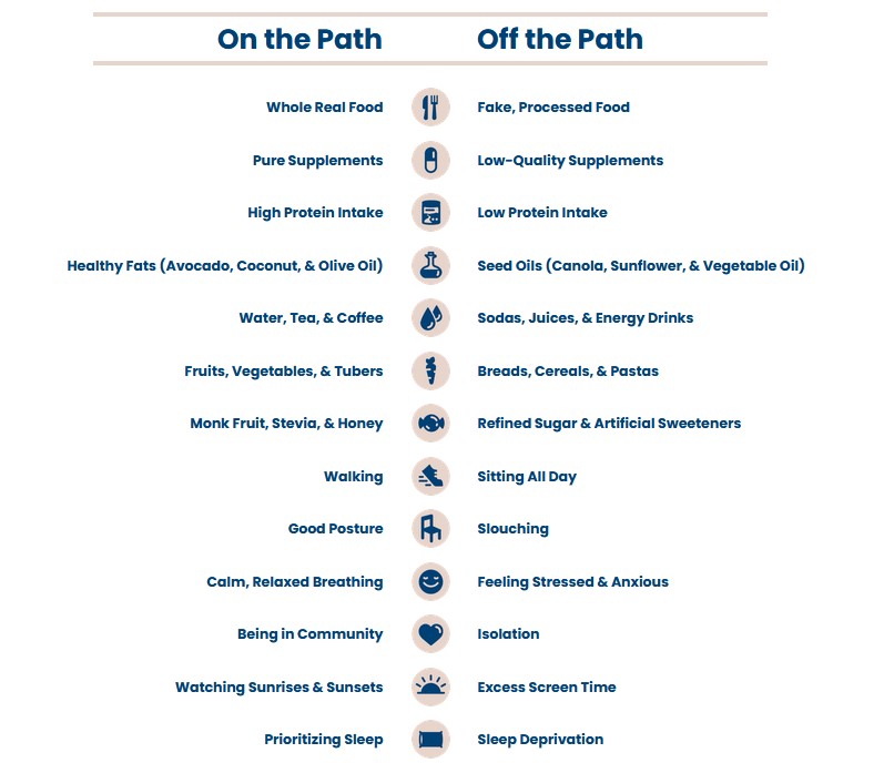 Discovering the NativePath: A Guide to Natural Wellness - Akron Ohio Moms