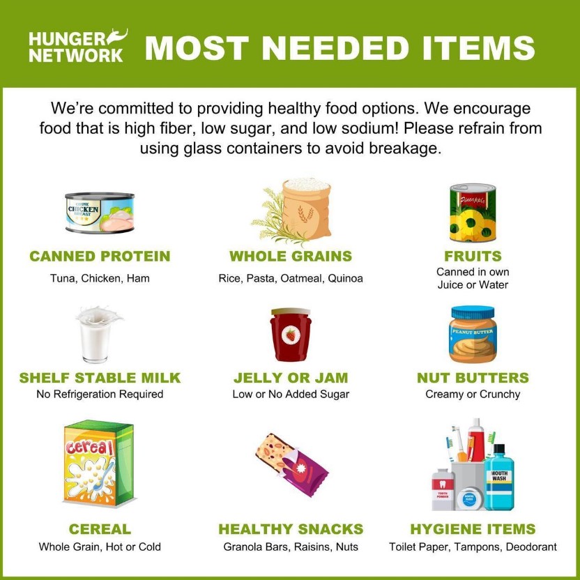 Greater Cleveland Aquarium Partners with Hunger Network for "Nourish ...