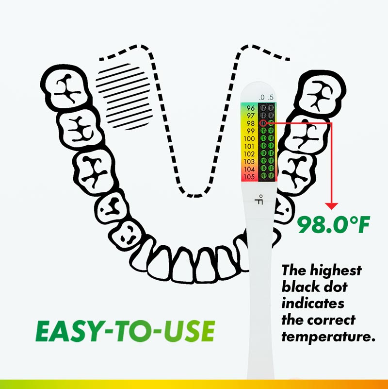 Flu Season Made Easy: Why NexTemp® Go is a Mom's Best Friend - Akron ...