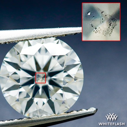 Crystals, Feathers & Etch Channels: What’s Hiding Inside Your Diamond ...